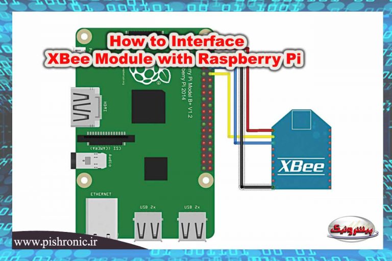 اتصال ماژول XBee به Raspberry Pi - پیشرونیک